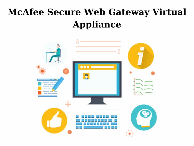 McAfee Gateway Là Gì? Tính Năng Của McAfee Gateway 2025