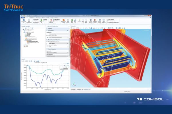 COMSOL Multiphysics là gì? Mua các phần mềm COMSOL bản quyền 2025