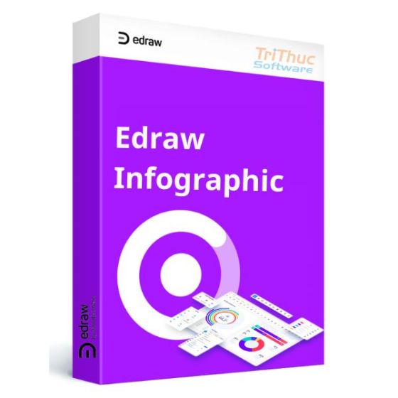 Tư vấn, mua bán phần mềm Edraw Infographic bản quyền